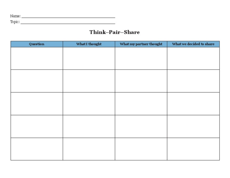 Think Pair Share | PDF