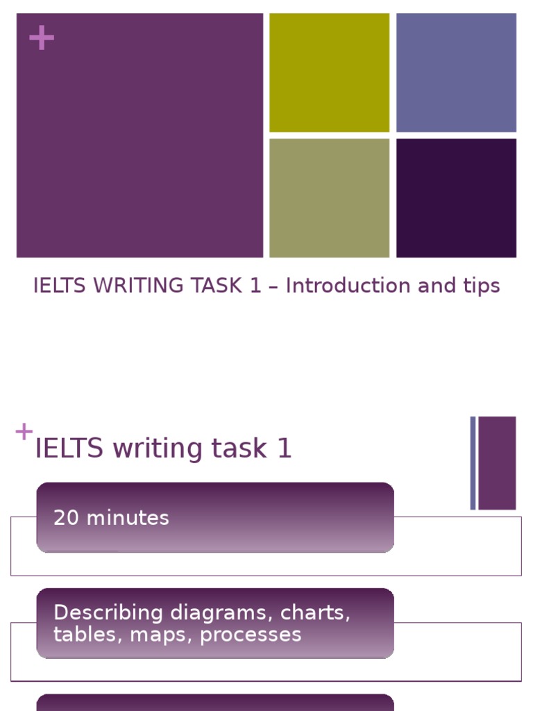 IELTS Writing Task 1 Introduction | PDF