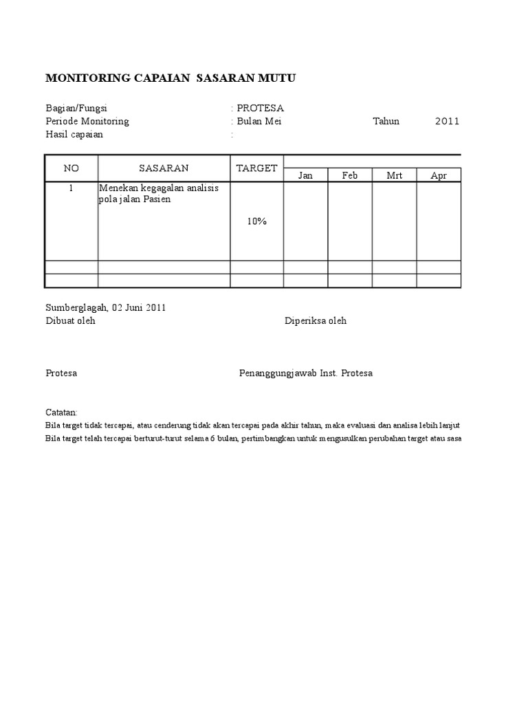 Formulir Monitoring Capaian Sasaran Mutu | PDF | Karier & Perkembangan ...