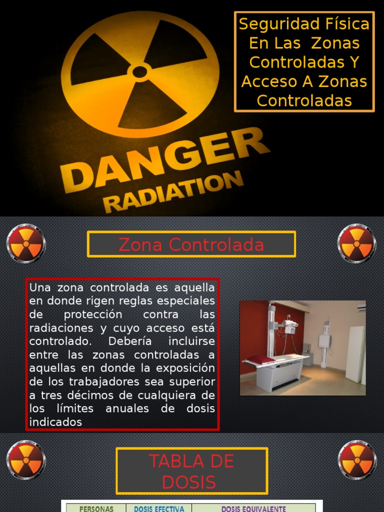 Zona Controlada Y Su Acceso | PDF | Science | Física