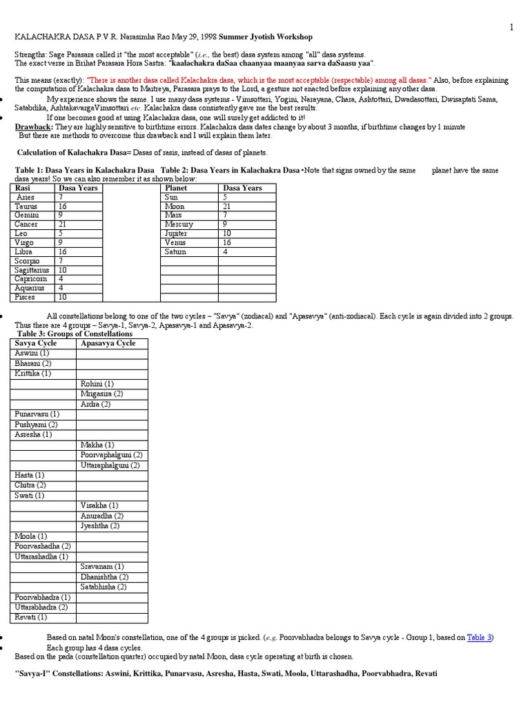 Kalachakra Dasa Overview and Calculation | PDF | Planets In Astrology ...
