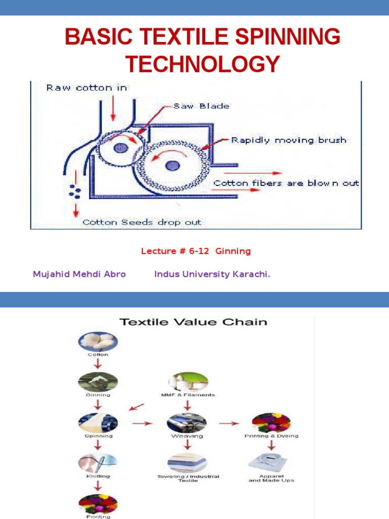 Introduction To Textile Ginning | PDF | Cotton | Wool Bale