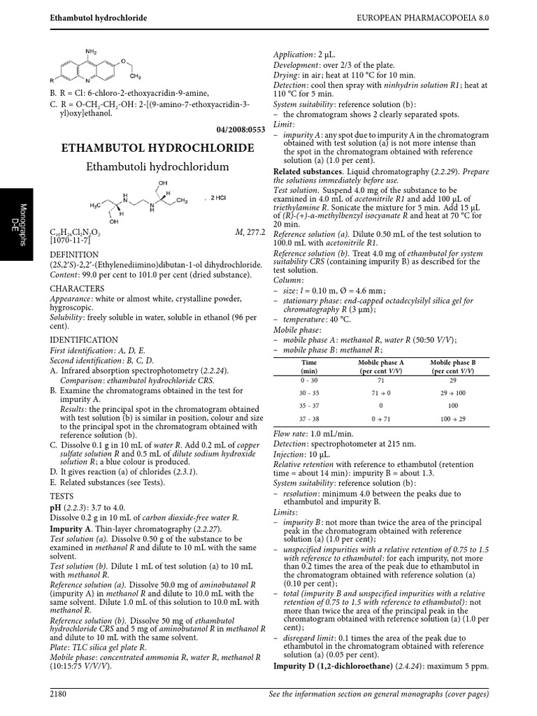 Ethambutol Hydrochloride | Chromatography | Thin Layer Chromatography