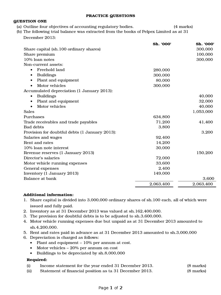Practice Questions | PDF | Expense | Depreciation