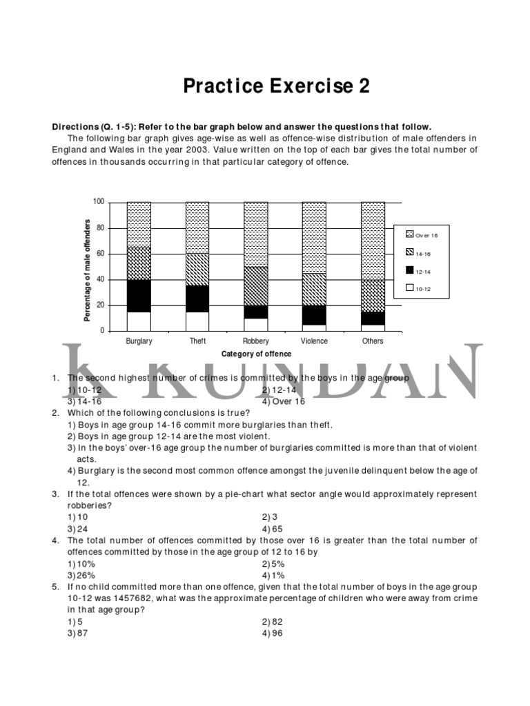Graph Analysis Practice Exercises Pdf Burglary Consumer Confidence