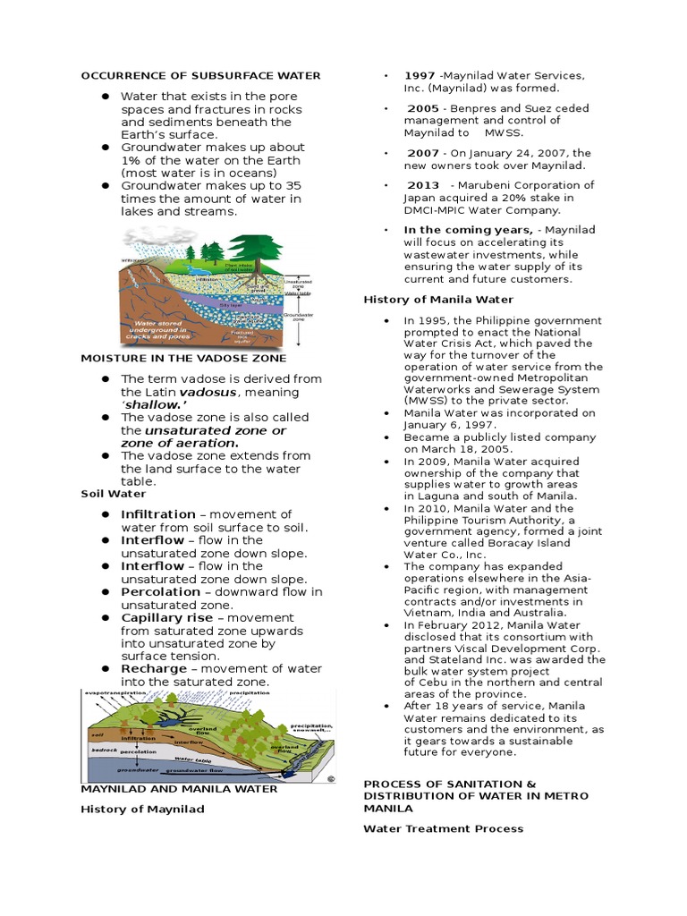 Shallow.': Zone of Aeration | PDF | Environmental Technology | Hydrology