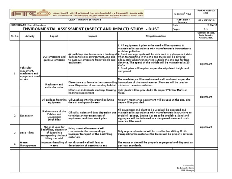 02 General Aspect Impact Study.xls | Air Pollution | Dust | Free 30-day ...