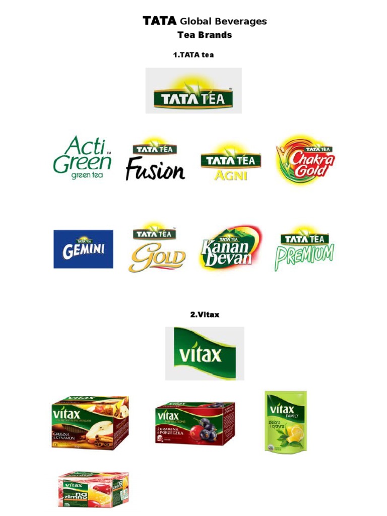 TATA Global Beverages | PDF
