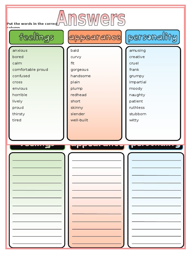 Describing Character and Appearance - Good | PDF