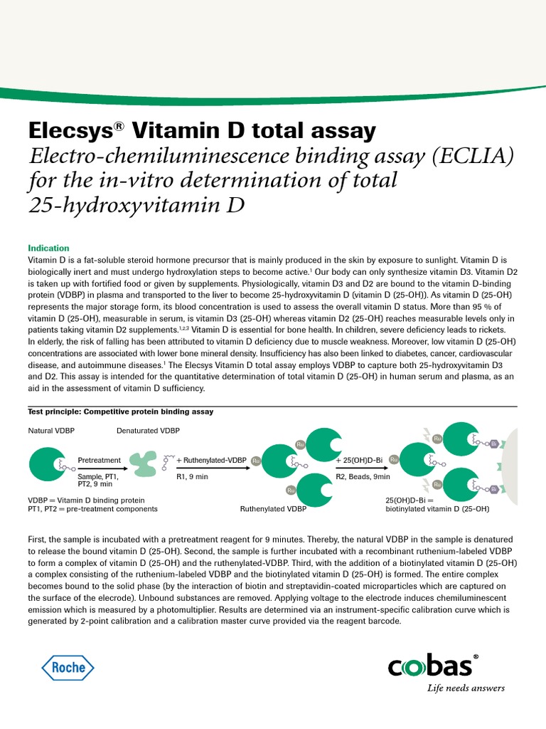 Elecsys Vitamin D Total Factsheet | PDF | Vitamin D | Vitamin
