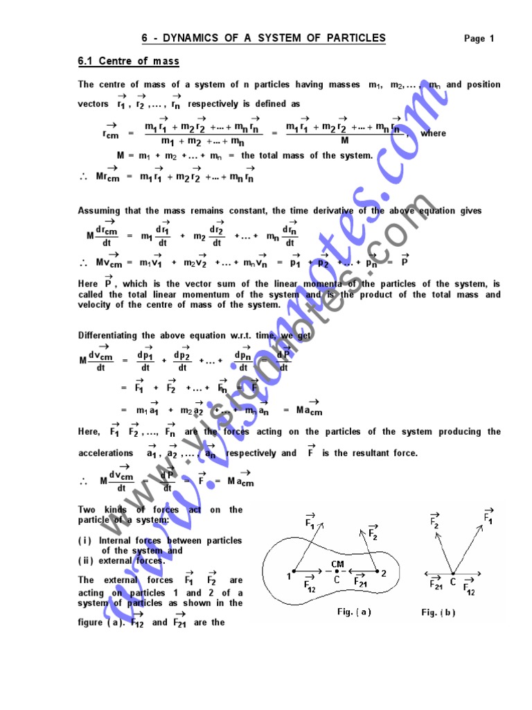 Dynamics of Particle Systems Explained | PDF | Momentum | Center Of Mass
