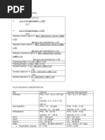 Minimum Plumbing Facilities: TABLE 4-1 | PDF | Toilet | Shower