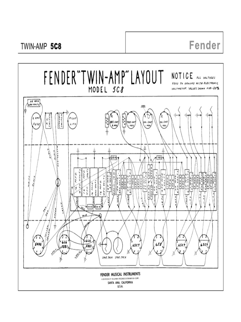 Twin 5C8 | PDF