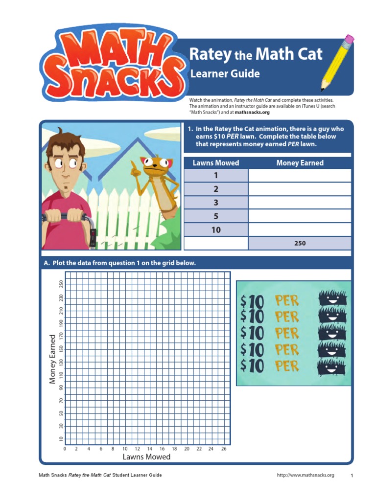 Math Snacks Ratey The Cat | PDF