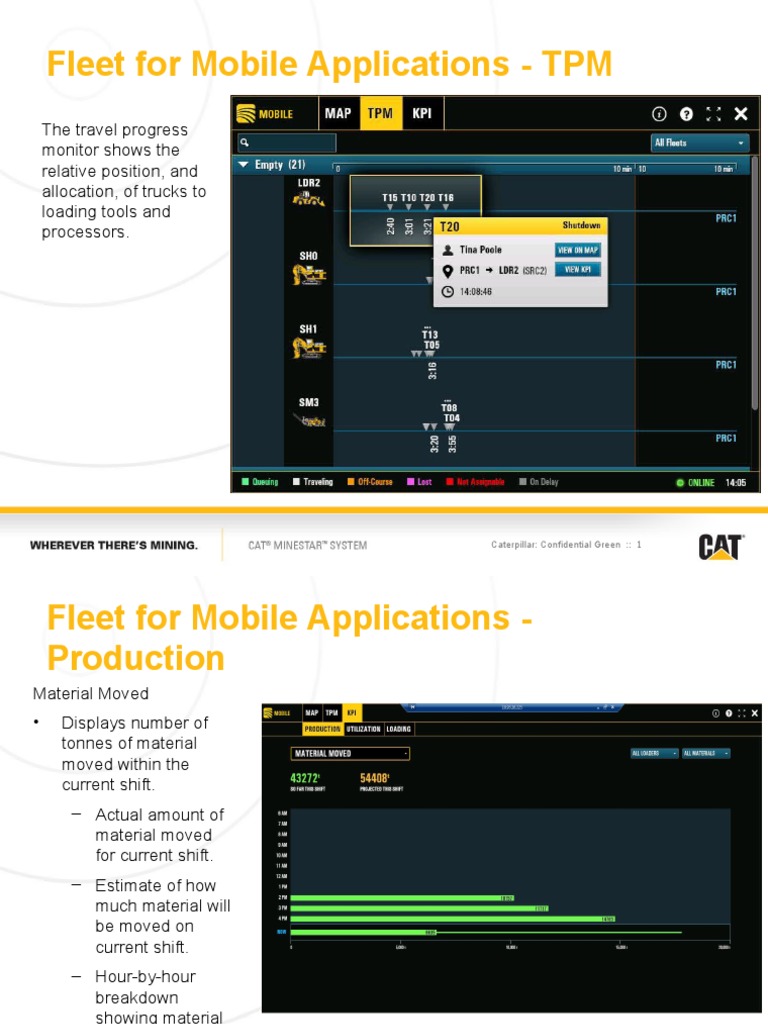 Fleet For Mobile Applications - TPM | PDF | Computers | Technology ...