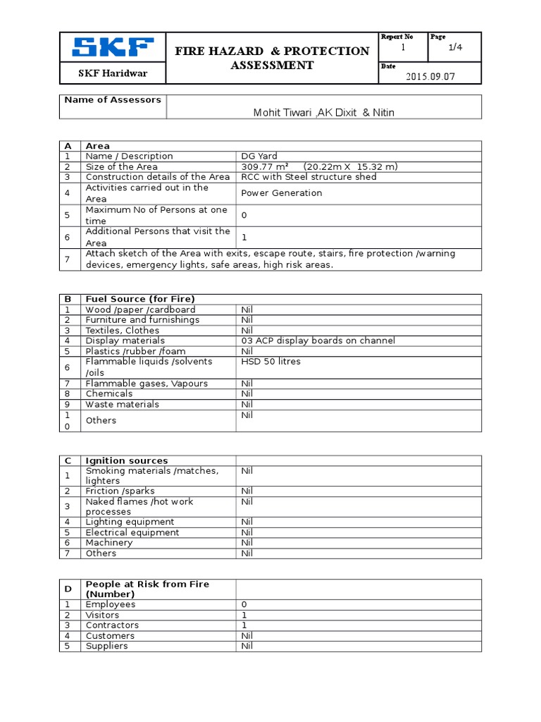 Fire Hazard Assessment Report 2015 | PDF | Firefighting | Flammability