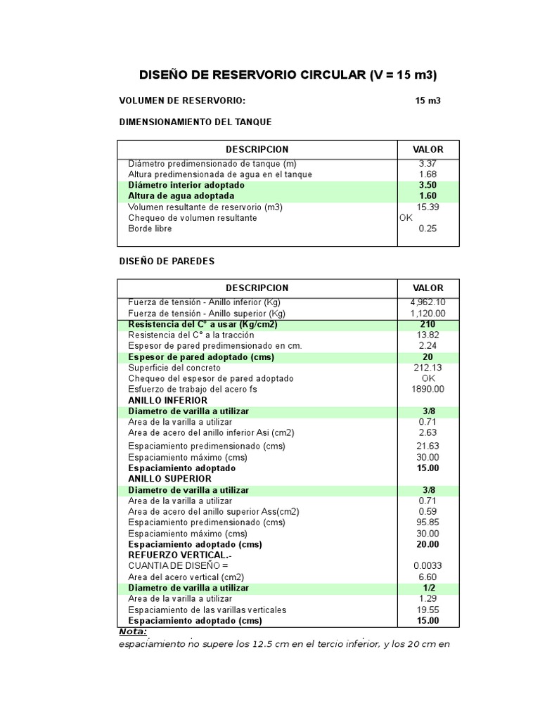 Diseño Reservorio Circular V 15 M3 | PDF | Fundación (Ingeniería) | Diseño arquitectonico