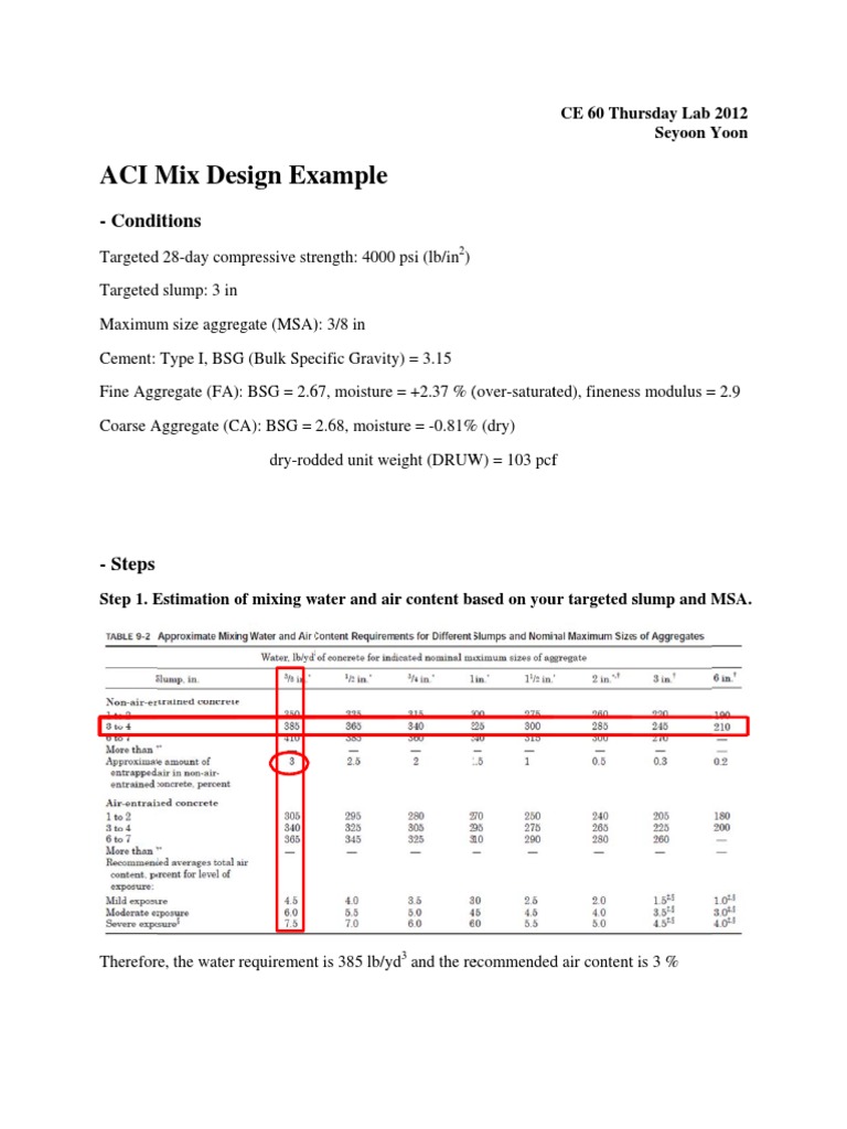 ACI Concrete Mix Design Example | PDF