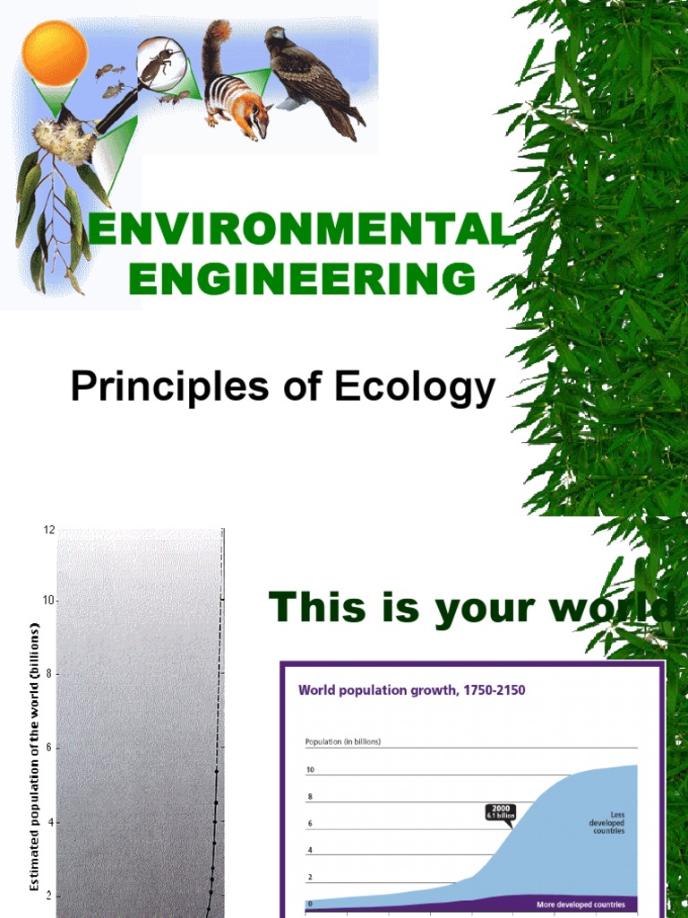1. Principles of Ecology | Ecology | Ecosystem