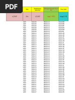 10 Codes (React Philippines Inc.) | Telecommunications | Technology