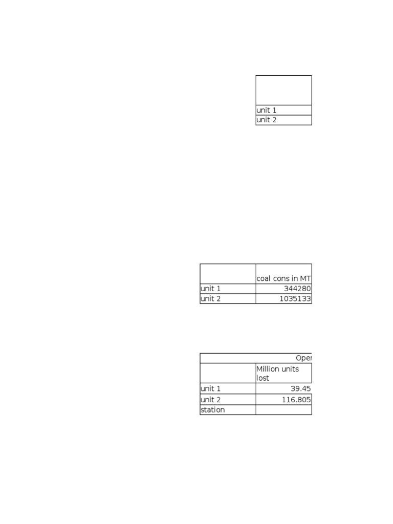 Pat Verification | PDF