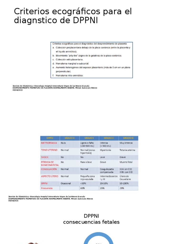 DPPNI | PDF | Parto prematuro | Feto