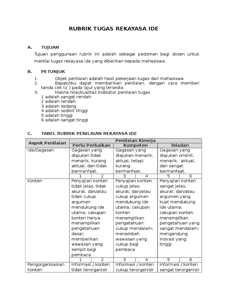 Rubrik Penilaian Tugas Rekayasa Ide | PDF | Karier & Perkembangan