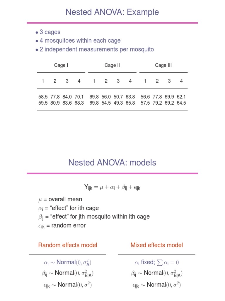 Nested ANOVA, Statistics, Inference | PDF | Errors And Residuals | Analysis Of Variance