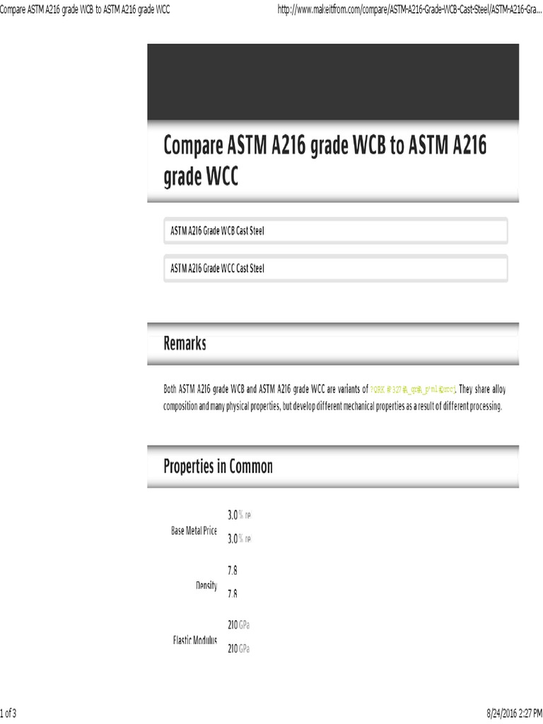 Compare ASTM A216 Grade WCB To ASTM A216 Grade WCC | PDF | Science ...
