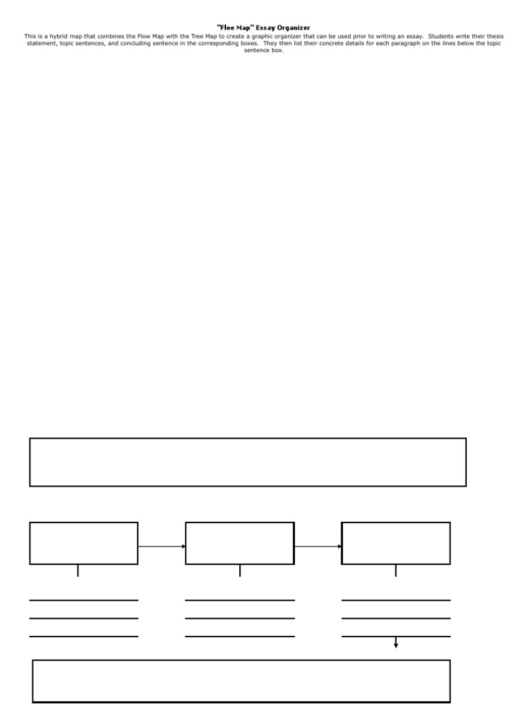 Flee Map Graphic Organizer