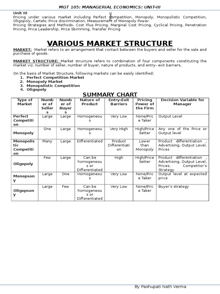 Various Market Structure: Summary Chart | PDF
