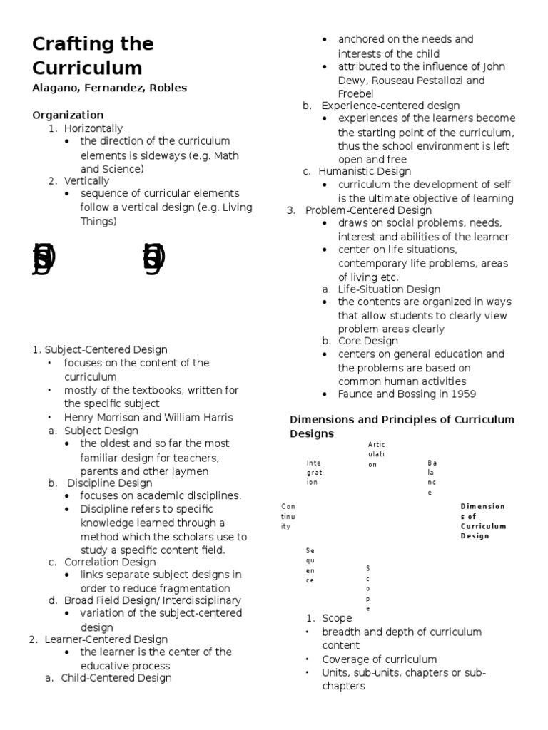 Crafting The Curriculum | PDF | Curriculum | Scientific Method