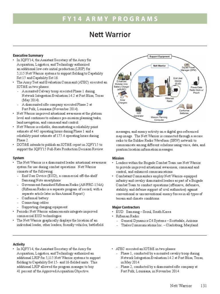 Nett Warrior | PDF | Military | International Security