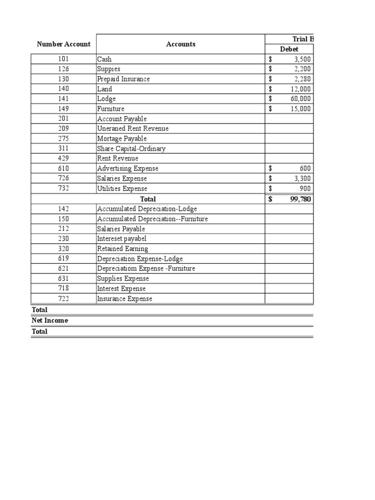Motel Inc Financial Overview | PDF | Finance & Money Management | Law