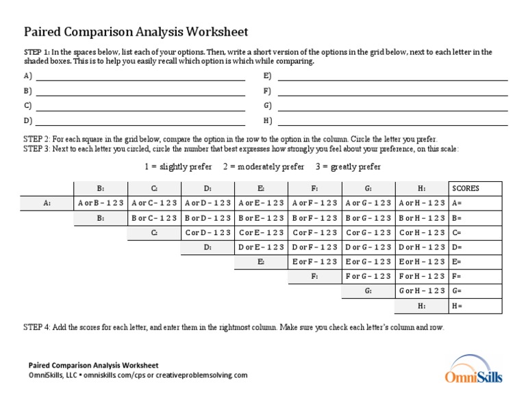 CPS Tools: Paired Comparison Worksheet | Mathematics