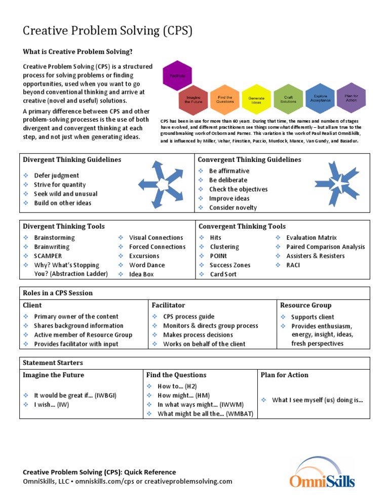 Creative Problem Solving (CPS) : One-Page Summary | PDF | Creativity ...