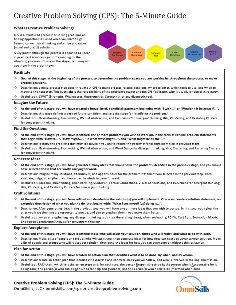 Creative Problem Solving (CPS) : 5-Minute Guide | PDF | Brainstorming | Creativity