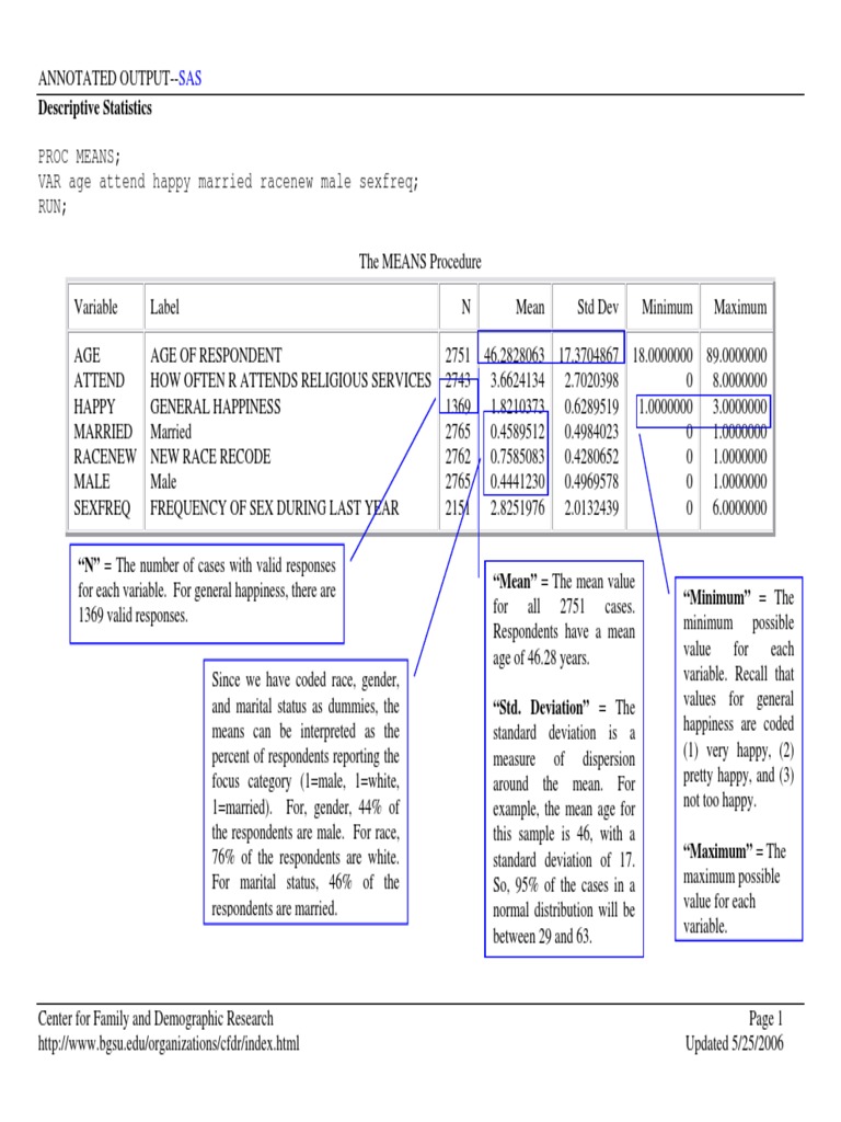 Annotated Output Complete Annotated Output Documents SAS | PDF | Errors And Residuals ...