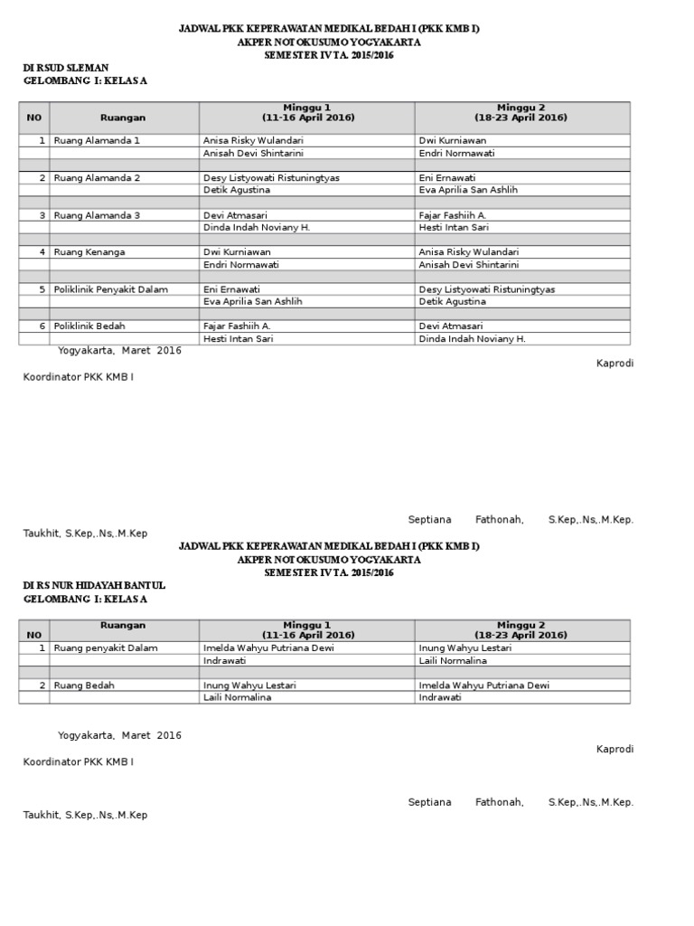 Jadwal PKK KMB I Akper Notokusumo | PDF | Kesehatan Holistik