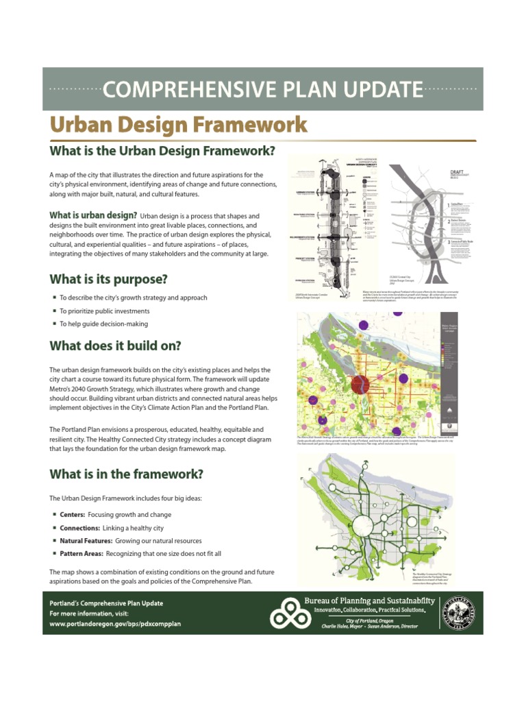 UDF Posters SM | PDF | Portland | Urban Design