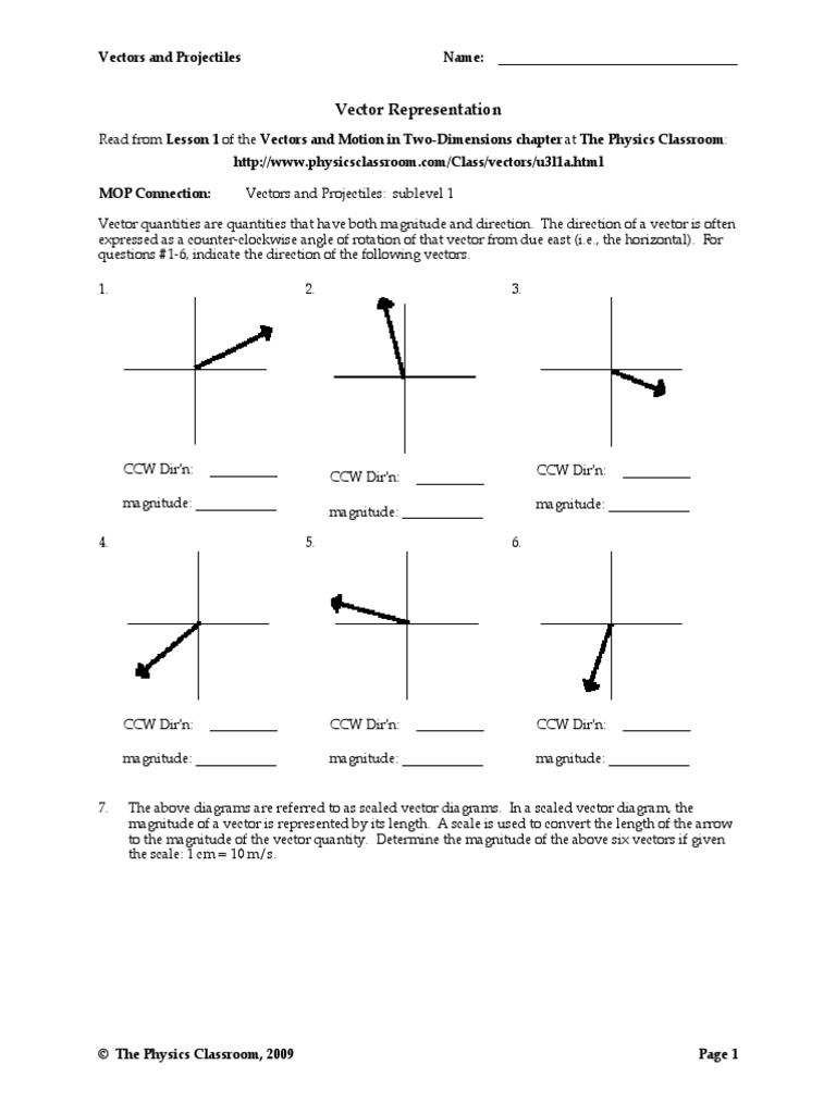Motion in A Plane PDF | PDF | Euclidean Vector | Trigonometric Functions Motion in A Plane PDF | PDF | Euclidean Vector | Trigonometric Functions