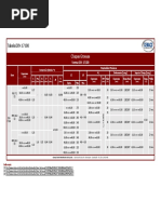 Norma SAE J 403 | PDF