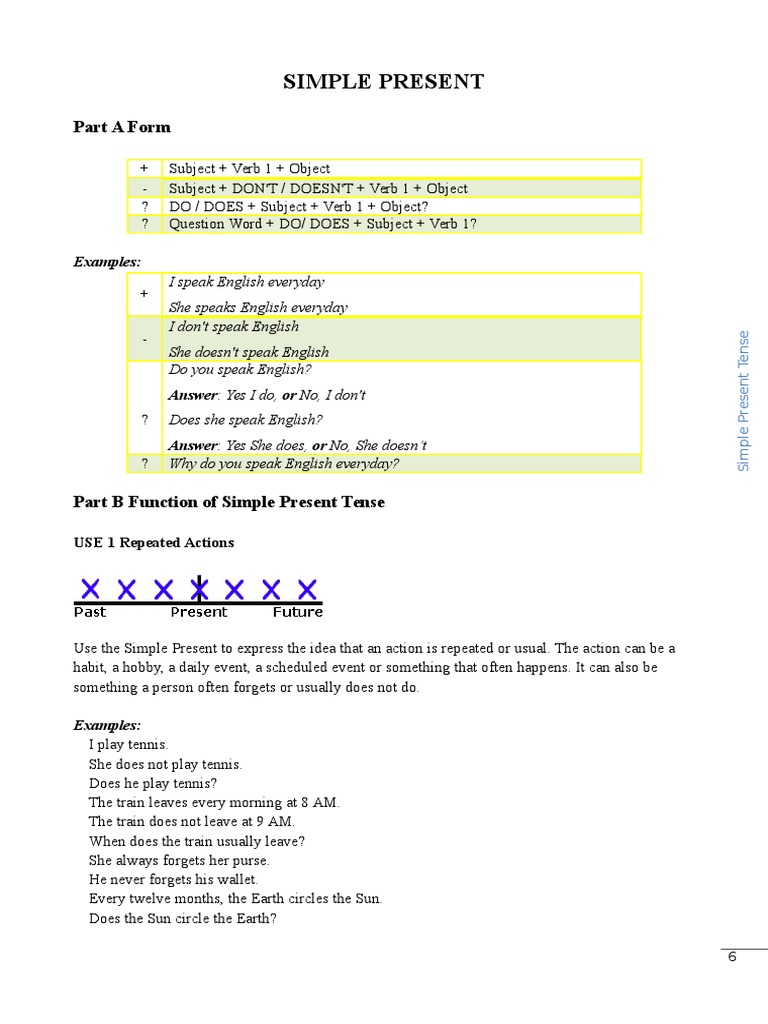 Simple Present: Part A Form | PDF | Verb | Subject (Grammar)