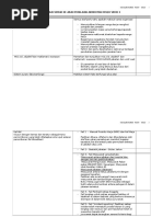 Senarai Kuarters BPH Di Putrajaya | PDF