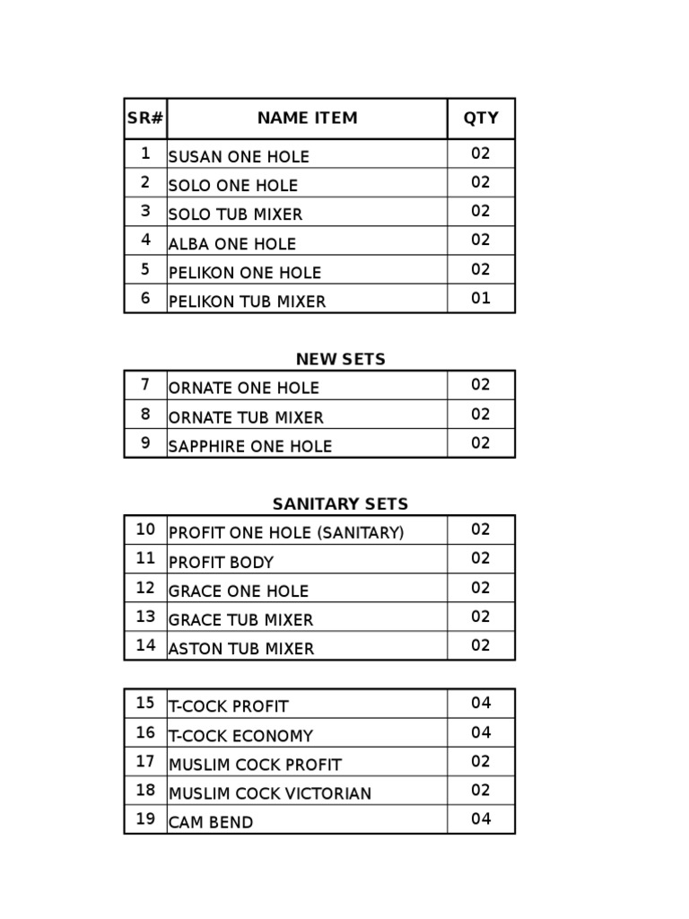 New Excel Worksheet | PDF