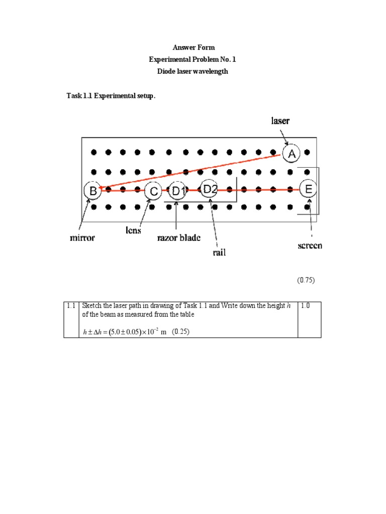 Answer Form Experimental Problem No. 1 Diode Laser Wavelength | Download Free PDF | Optics ...