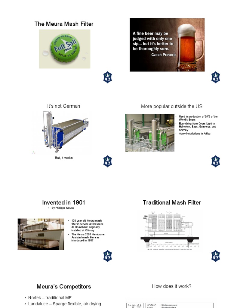 The Meura Mash Filter: A Versatile and High-Performing Filtration ...