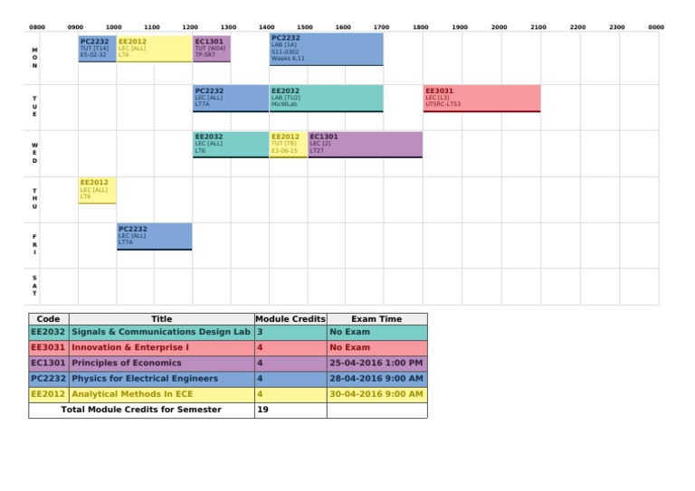 NUS Timetable for EE Courses | PDF | Science & Mathematics | Computers