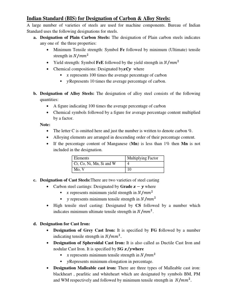 Indian Standard Designation of Steels | PDF | Cast Iron | Steel