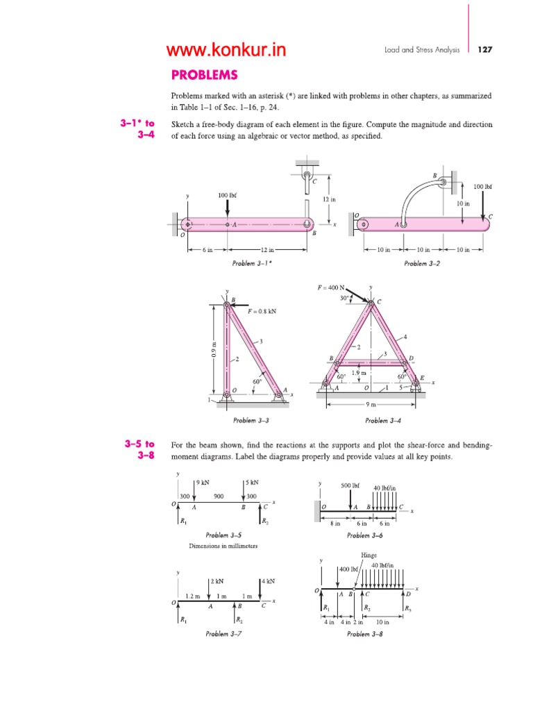 Chapter 3 Mech Design | PDF